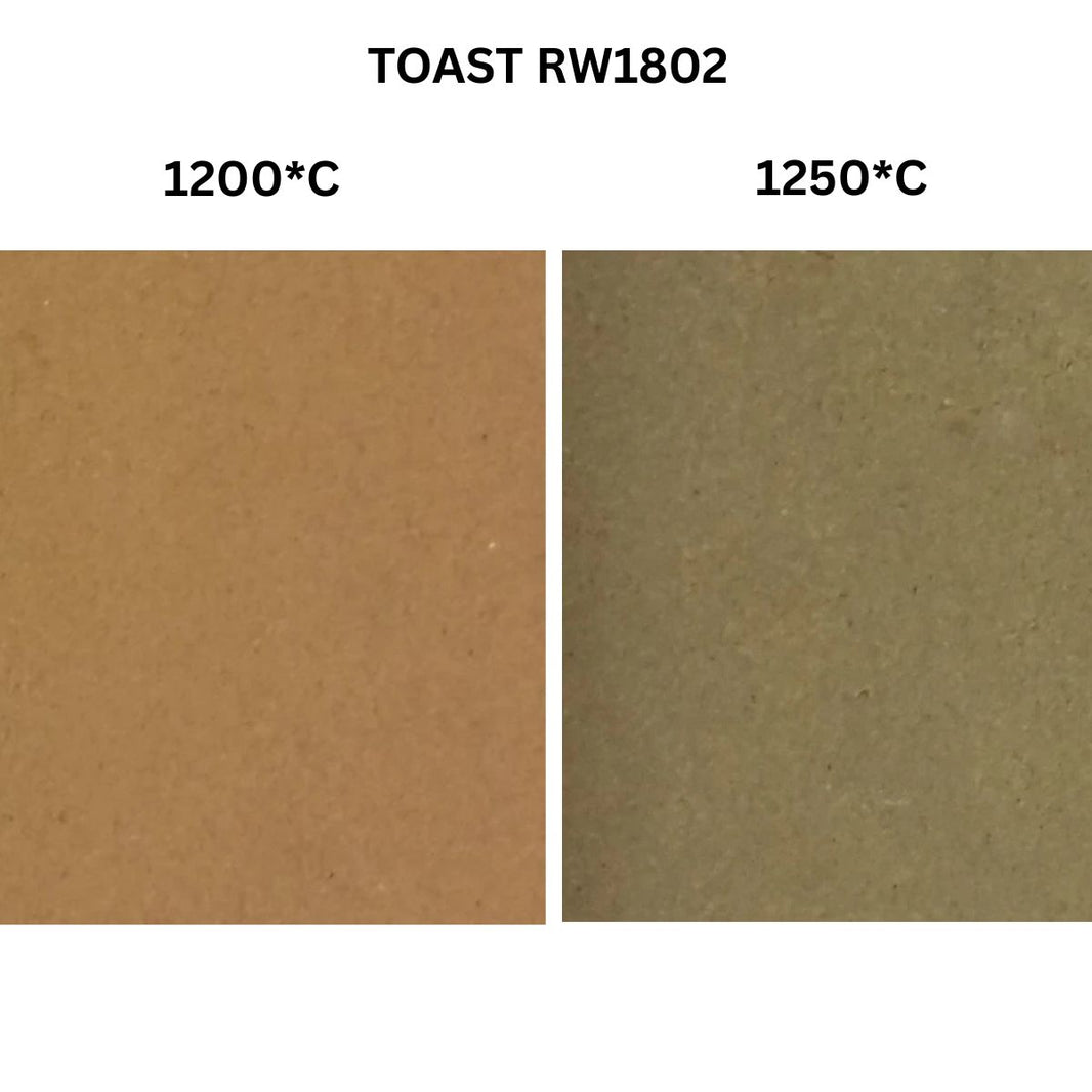 Premium Clays – Potterscraft Supplies
